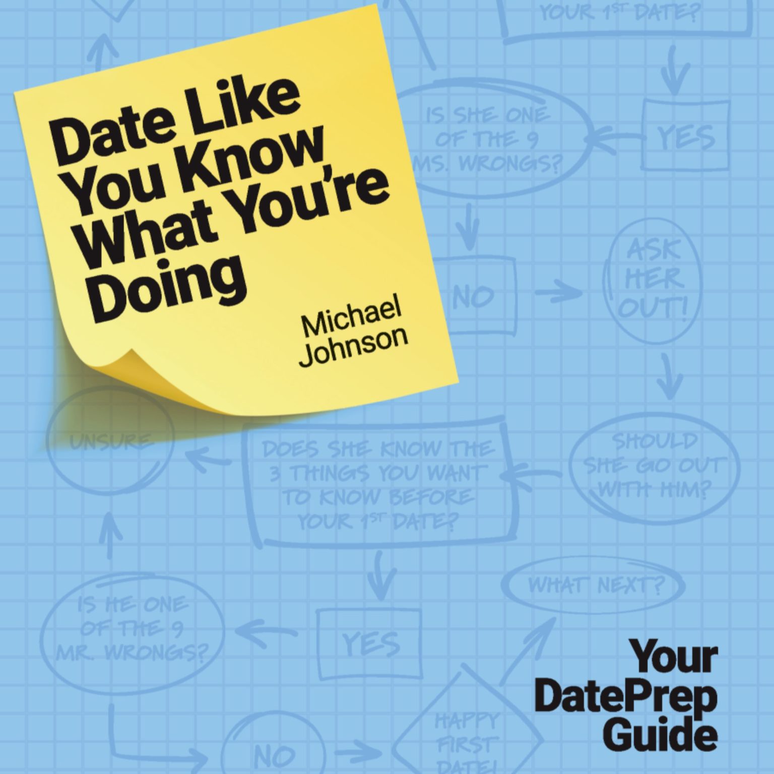 Date Like You Know What You’re Doing - Future Marriage University